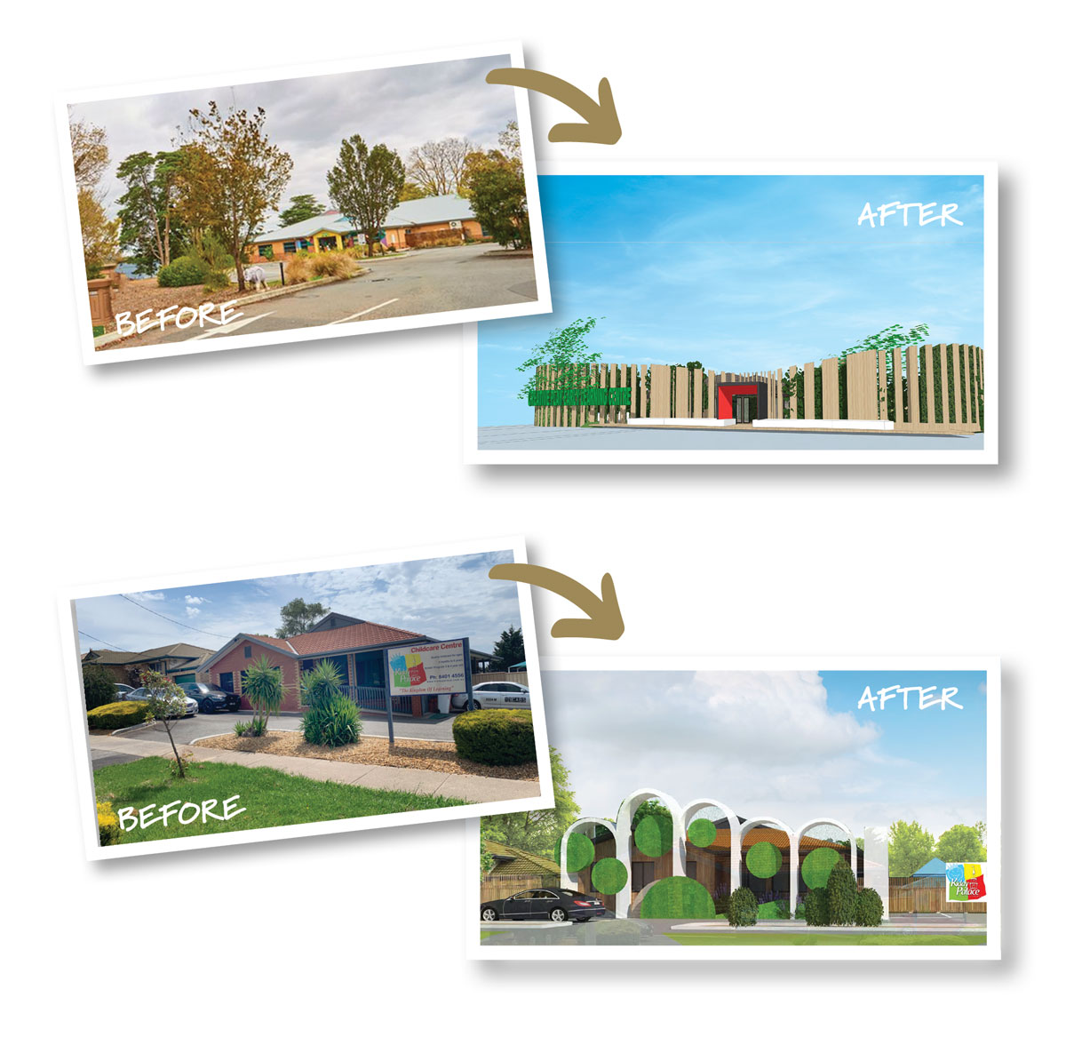 Childcare & Early Learning Centre Design & Management